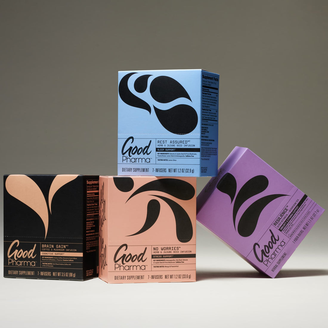 Discovery Pack – Good Pharma
