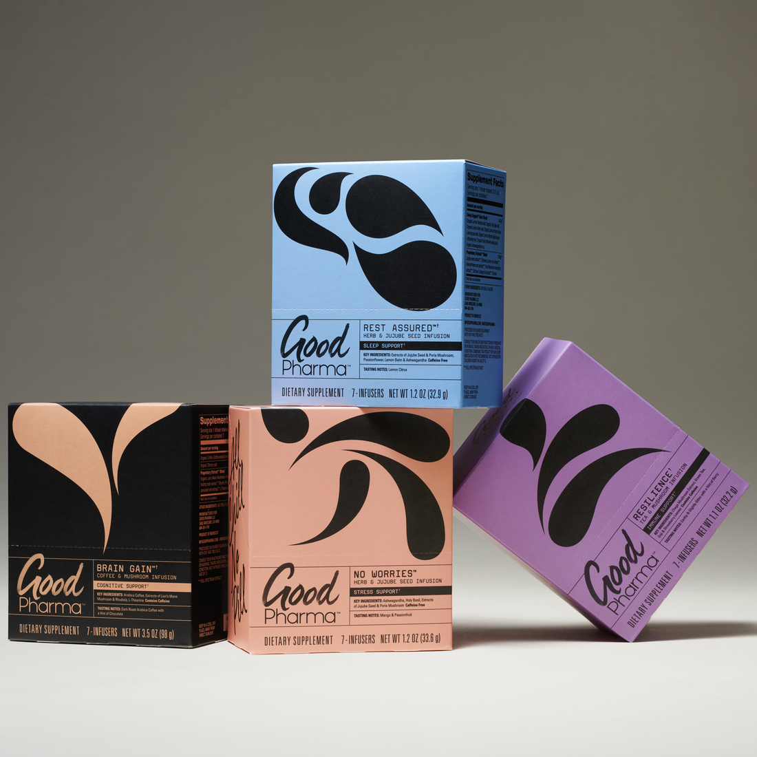 Discovery Pack – Good Pharma