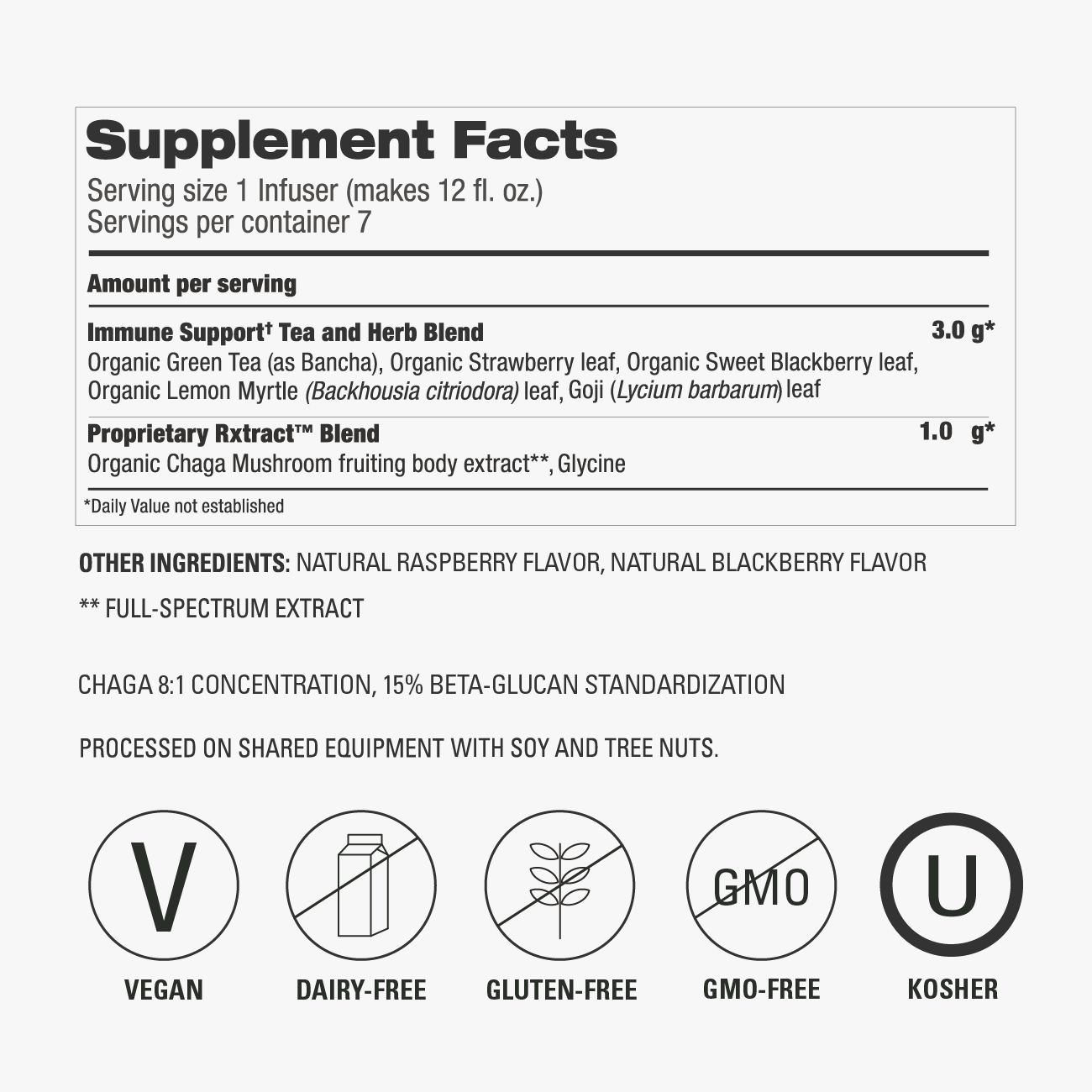 Functional Immune Support Tea | Resilience™ | Good Pharma – Good Pharma